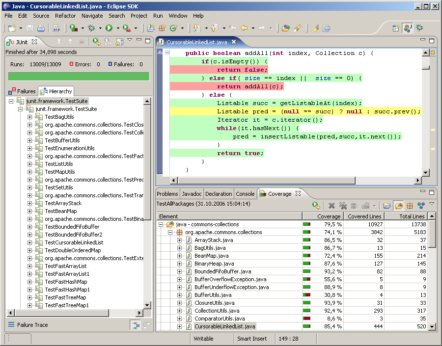 EclEmma Java Code Coverage For Eclipse